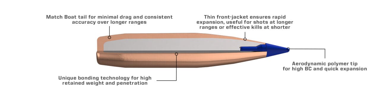 Projectiles Bondstrike | Norma USA